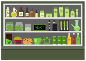 How to Get a NY Dispensary License | NY Dispensary License Cost