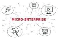 New York Microbusiness License | NY Microbusiness License Cost